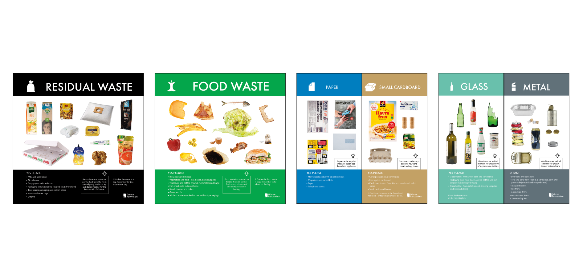 Waste sorting posters - Odense Renovation English